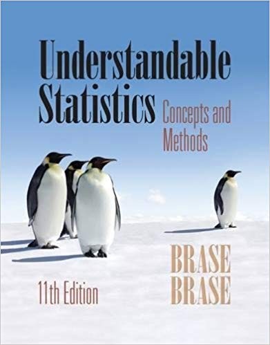 Ebook – Understandable Statistics 11th Edition by Charles Henry Brase ...